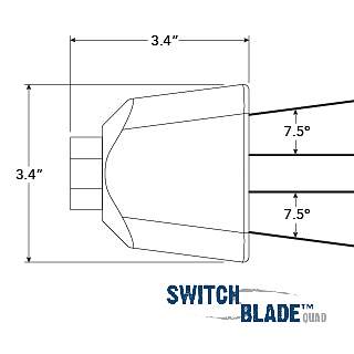 Switchblade™ Quad – Hydra-Flex, Inc.